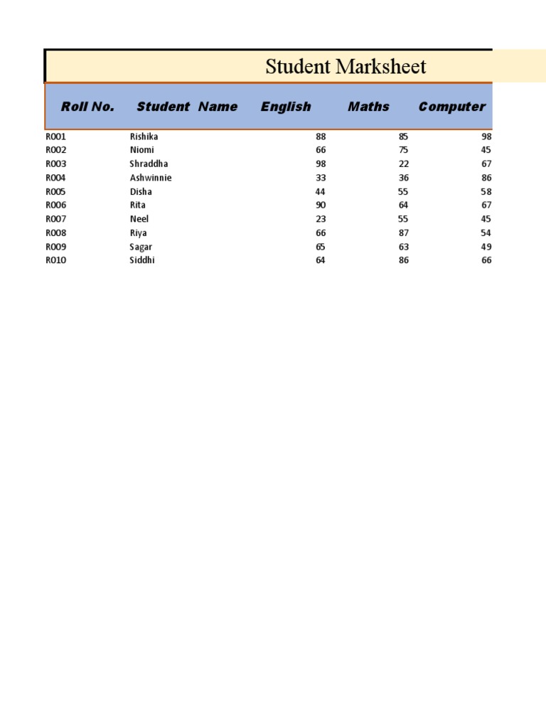 Student Marksheet: Roll No. Student Name English Maths Computer | PDF