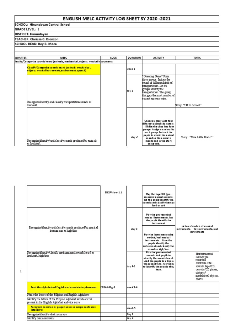 Grade 2 MELC-activity-logsheet | PDF | English Language | Alphabet