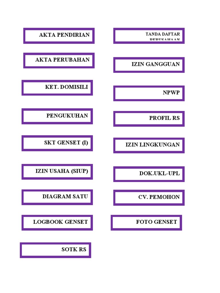 Label Izin Genset | PDF