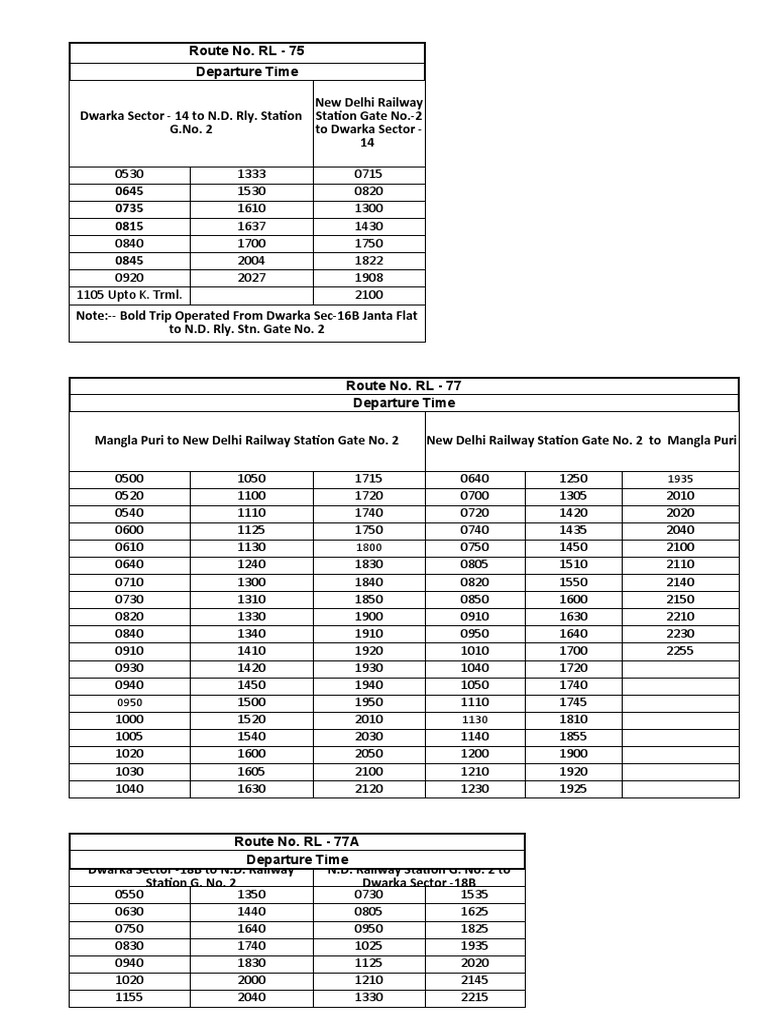 D.T.C. Time Table For IT Section March - 2020 | PDF