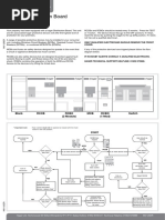 Amtech ProDesign Model Calculation | PDF | Electrical Impedance | Cable