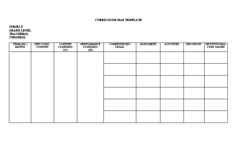 Curriculum Map Template Subject: Grade Level: Teacher (S) : Strand (S ...