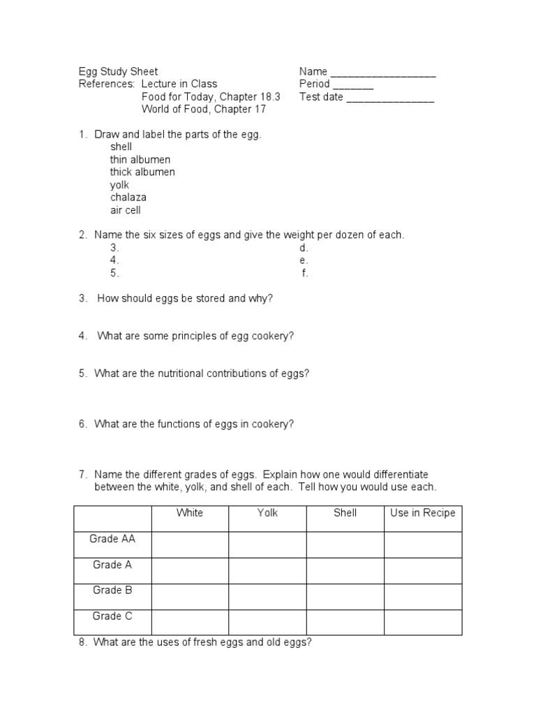 Egg Parts and Functions Worksheet | PDF | Wellness
