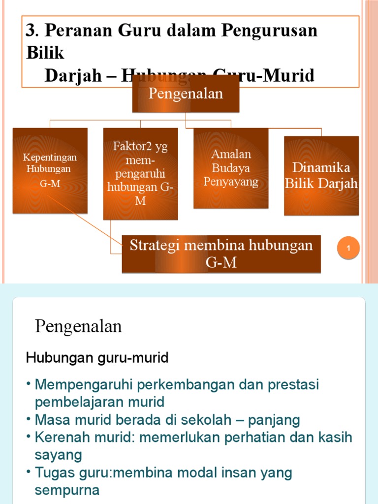Peranan Guru dalam Hubungan G-M | PDF