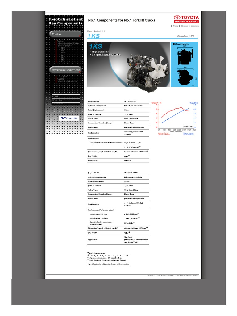 1ks-Toyota Industrial Engine | PDF | Engines | Internal Combustion Engine