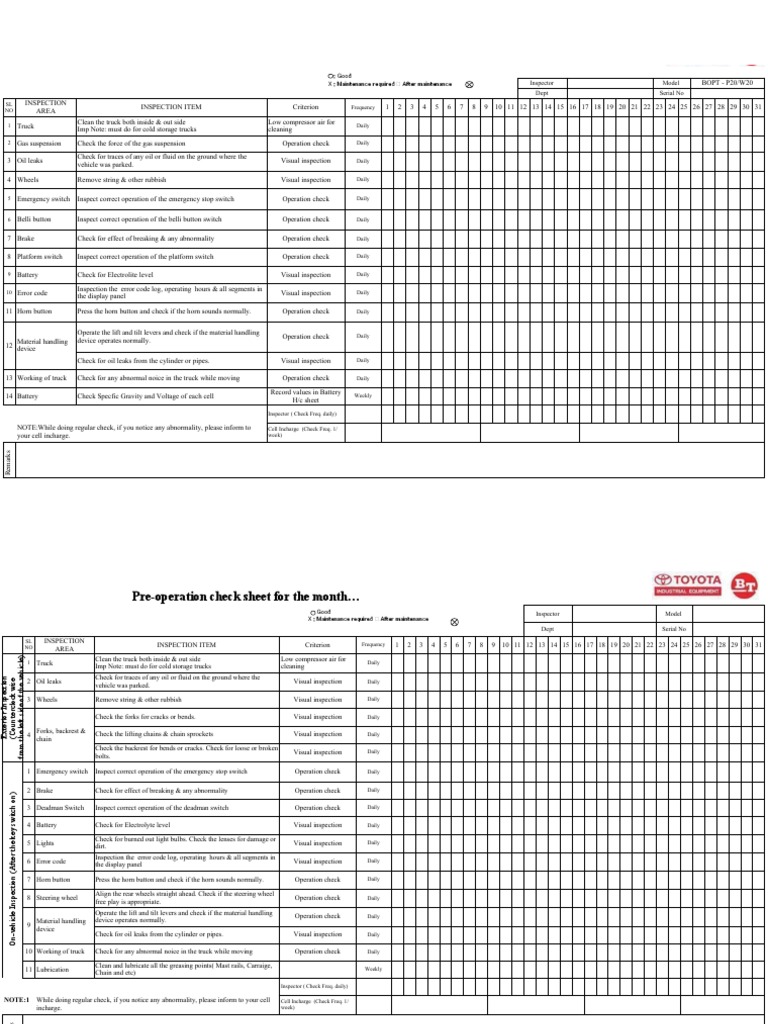 Toyota Reach Truck PM Check Sheet | PDF | Truck | Elevator