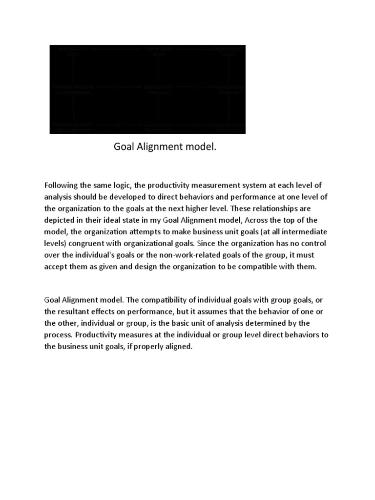 Goal Alignment Model | PDF