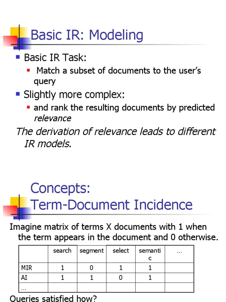 Basic IR: Modeling | PDF | Applied Mathematics | Information Science