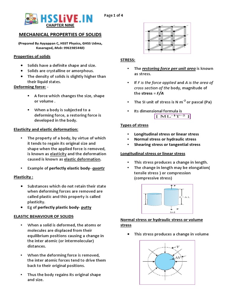 Mechanical Properties of Solids: (Prepared by Ayyappan C, HSST Physics ...