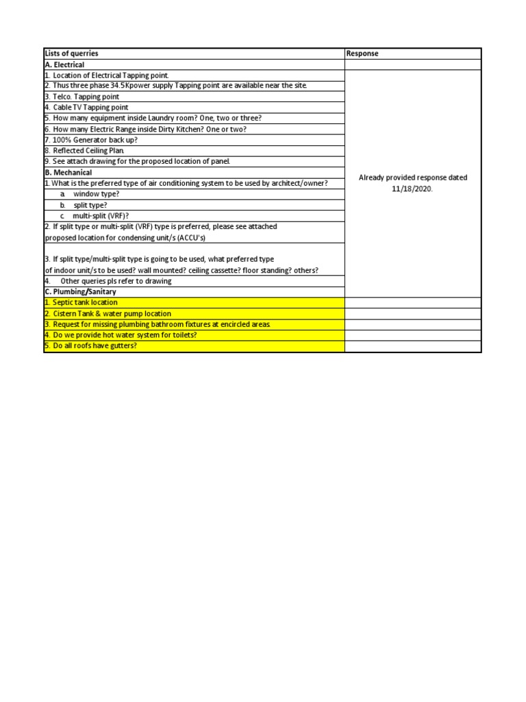 MEP Queries - Plumbing&Sanitary PDF | PDF | Kitchen | Room