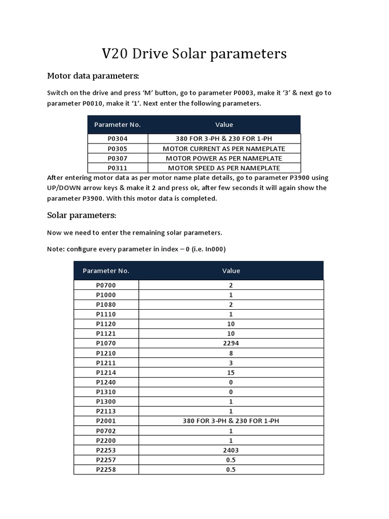 V20 Drive Solar Parameters | PDF
