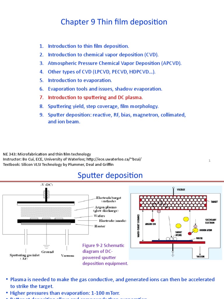 Chapter 9 Thin Film Deposition: 7. Introduction To Sputtering and DC ...