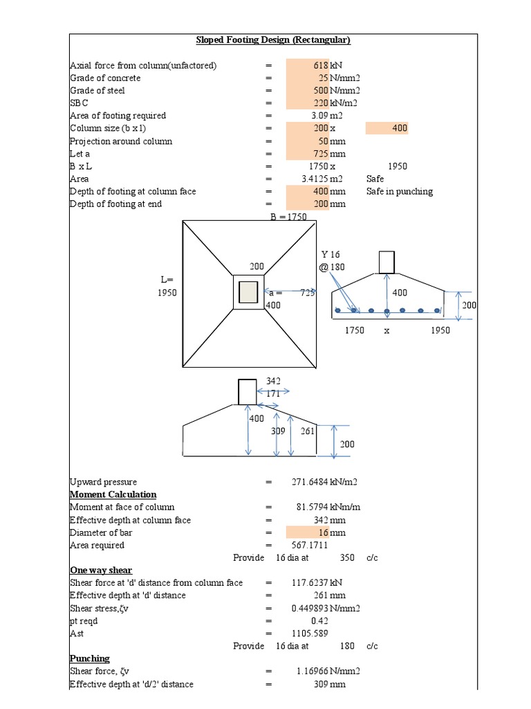 Sloped Footing Design (Rectangular) | PDF | Solid Mechanics | Chemical Engineering