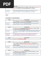 Republic Act No. 10631 | PDF