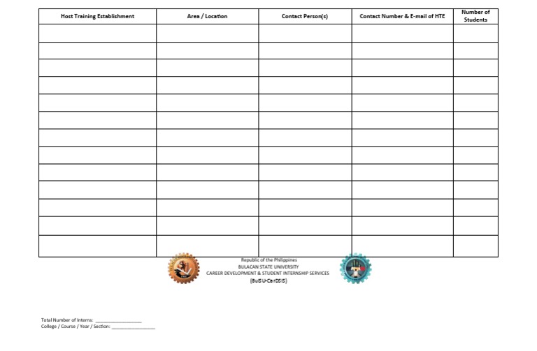 Host Training Establishment | PDF | Students | Educational Stages