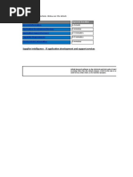 STEP AP203 Vs AP214 Vs AP242 - What Are Their Basic Functions | PDF | 3 ...