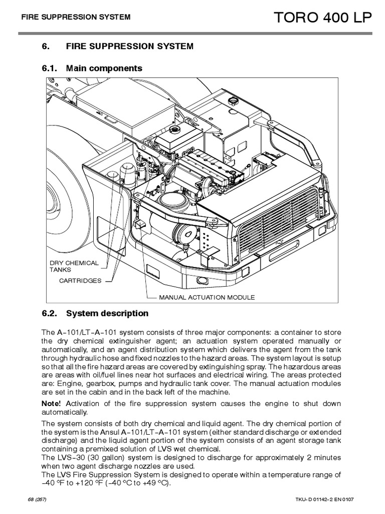Toro 400 LP: 6. Fire Suppression System 6.1. Main Components | PDF ...