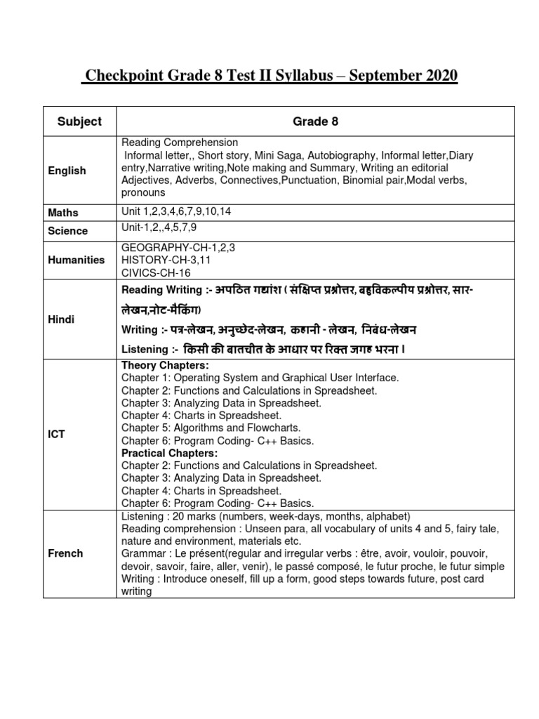 Checkpoint Grade 8 Test II Syllabus - September 2020 | PDF