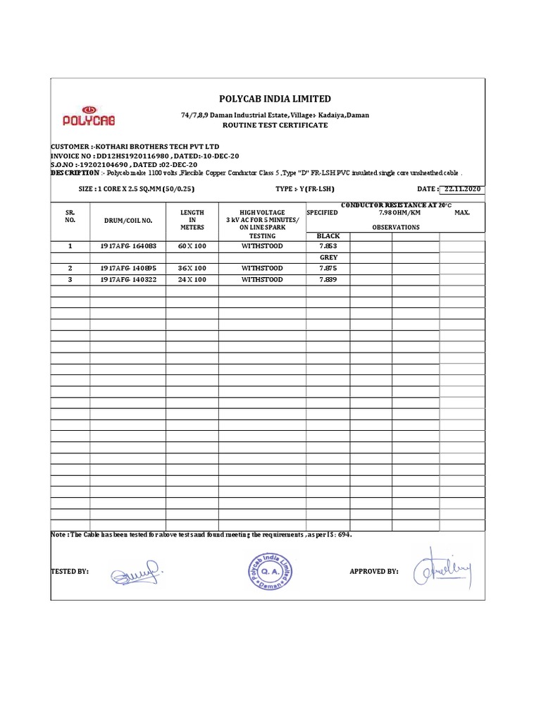 Polycab India Limited: Routine Test Certificate | PDF
