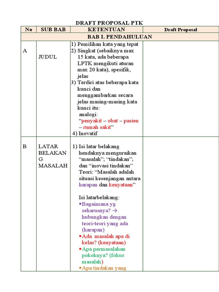 Contoh Poin DRAFT PROPOSAL | PDF