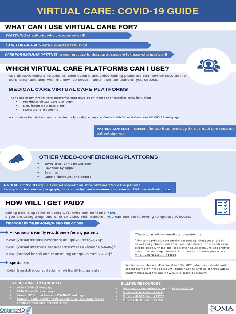 A Comprehensive Guide to Using Virtual Care for COVID-19 Screening ...