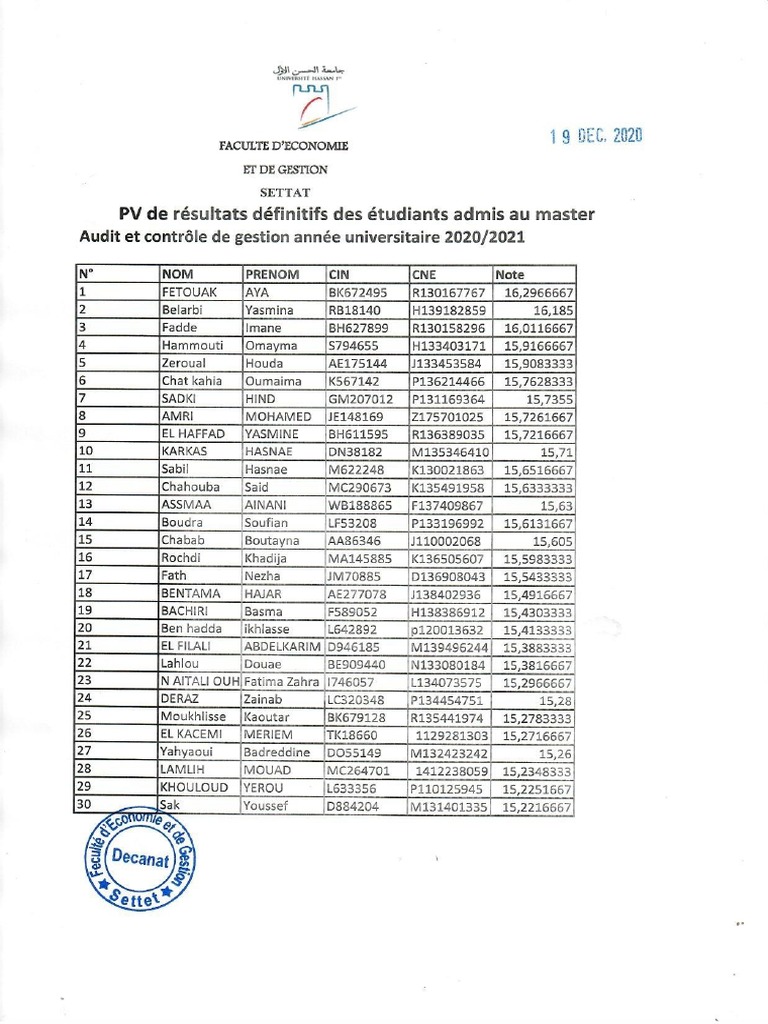 PV Audit Et Controle de Gestion PDF | PDF