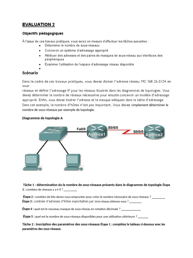 DEVOIR 2-Converti | PDF | Topologie de réseau | Réseau informatique