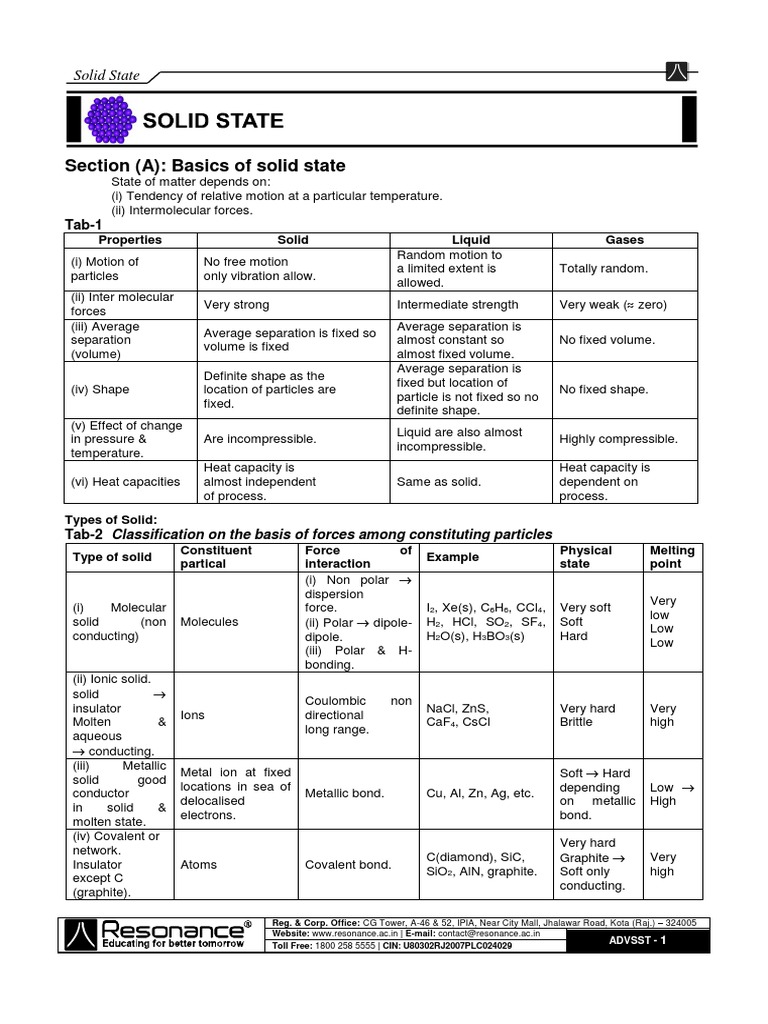Solid State Theory PDF | Download Free PDF | Crystal Structure | Melting