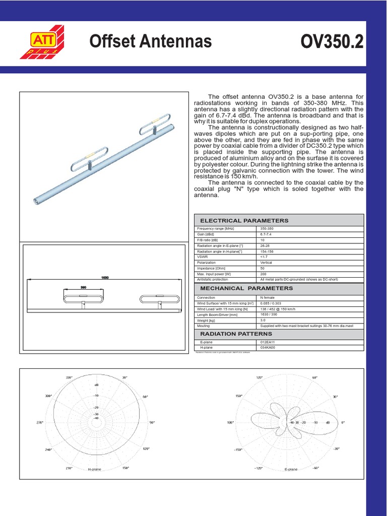 OV350.2 Offset Antennas: Electrical Parameters | PDF | Antenna (Radio) | Information And ...