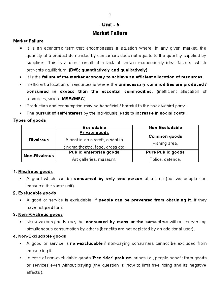 Understanding Market Failures in Economics | PDF | Externality | Moral ...