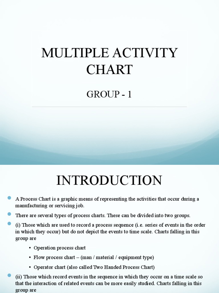 Multiple Activity Chart: Group - 1 | PDF | Hearing Loss | Noise