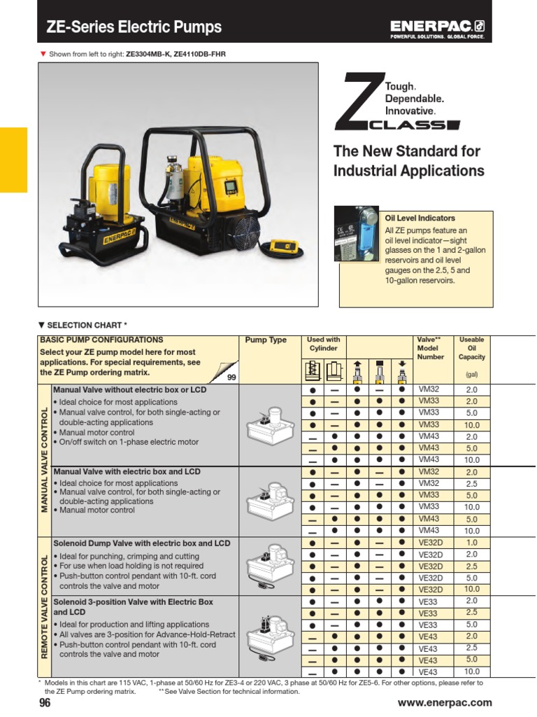 ZE-Series Electric Pumps EN-US | PDF | Pump | Valve