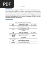 Boeing BMS (Boeing Material Specification) | PDF | Epoxy | Thermoplastic