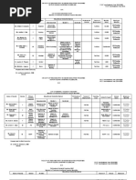 Faculty Matrix 2021 2022 | PDF | Bachelor's Degree | Academic Degree