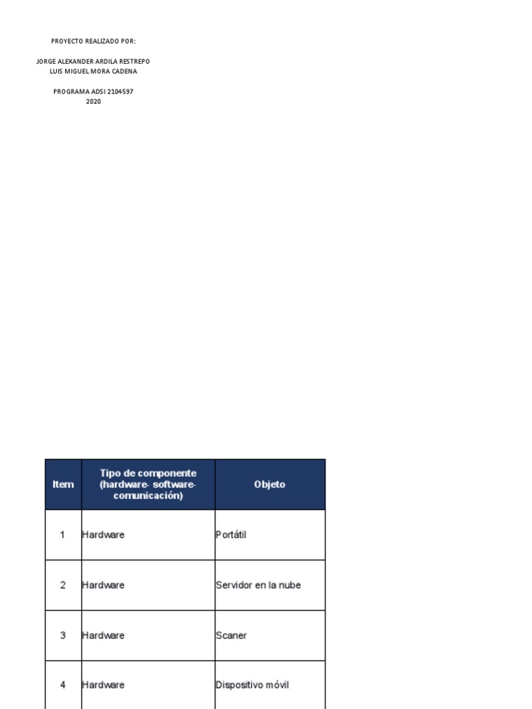 Formato Requerimientos Tecnicos | PDF | Computadoras Formato Requerimientos Tecnicos | PDF | Computadoras