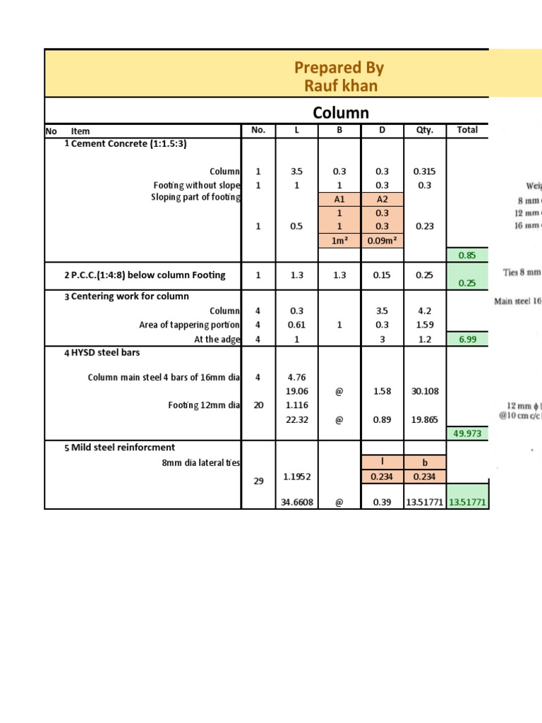 Rauf Khan Column Estimation | PDF | Column | Architectural Design