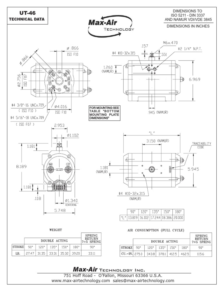 ISO 5211 DIN 3337 NAMUR VDI/VDE 3845 dimensions mounting plate data | PDF