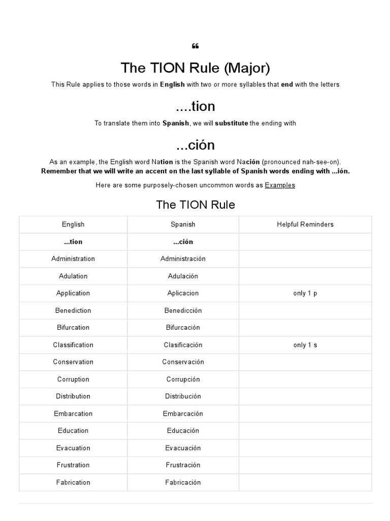 Words in 20 Minutes - The TION Rule (Major) | PDF | Languages ...