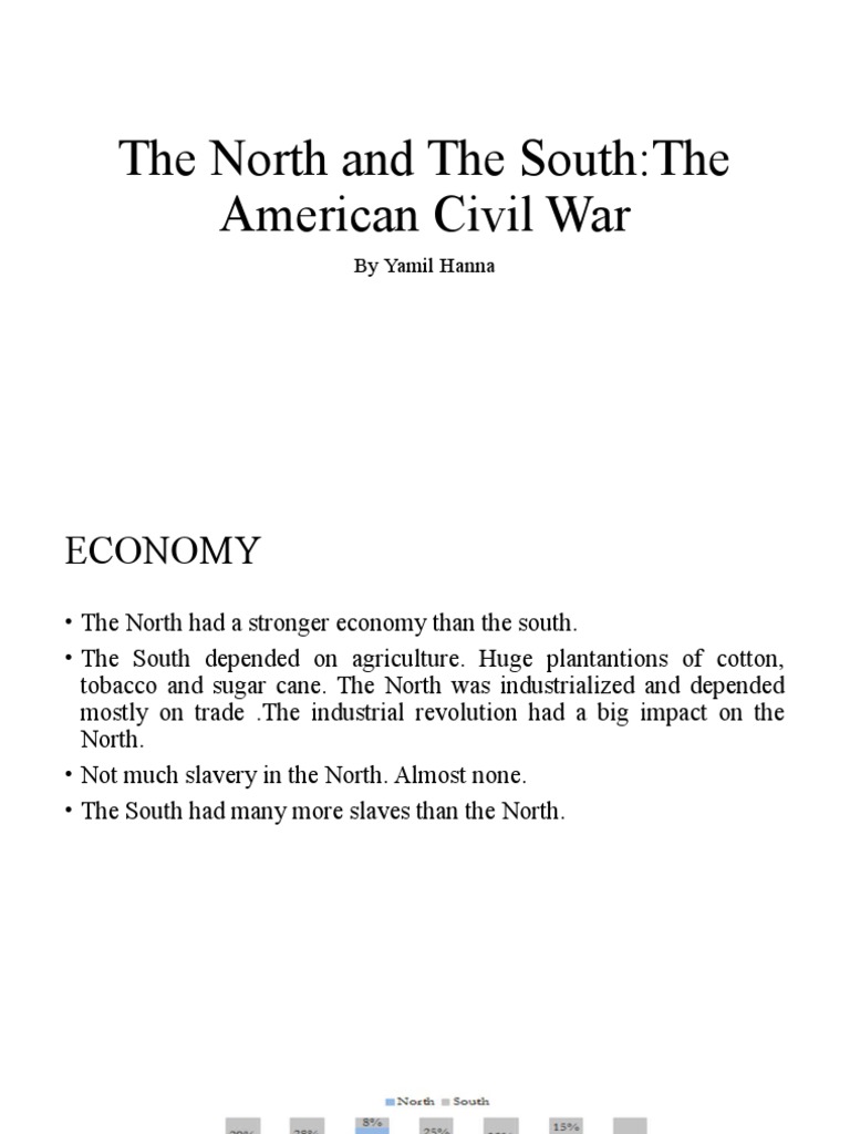 The Economic, Social, and Military Factors that Contributed to the ...