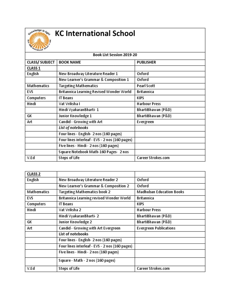 KC International School: Book List Session 2019-20 Class/ Subject Book ...