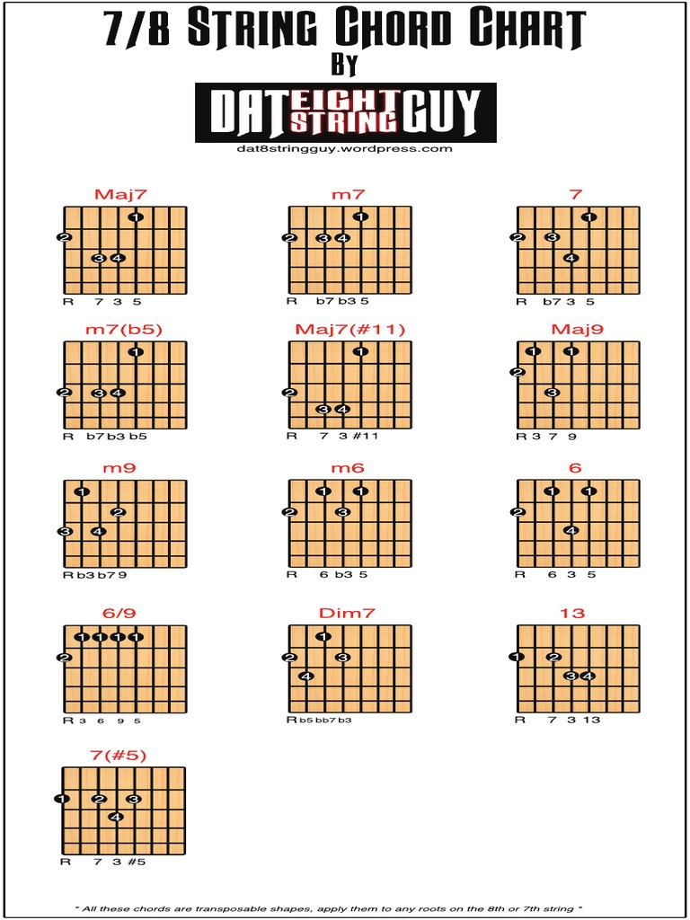 8 String Chord Chart | PDF