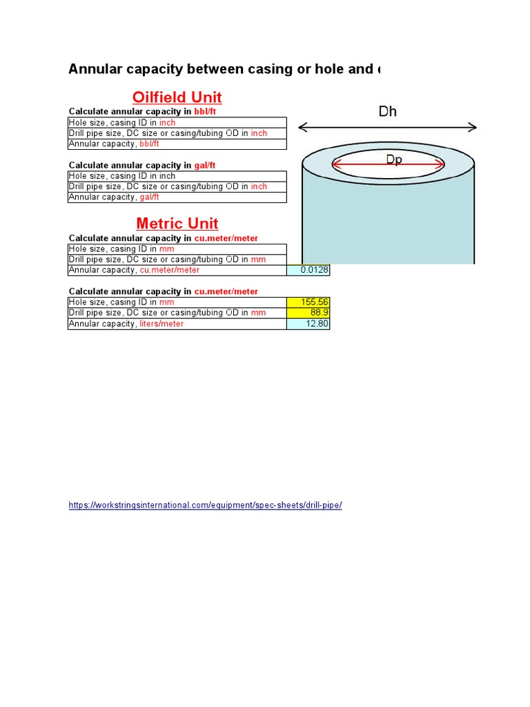 Annular Capacity US Oilfield and Metric Unit | PDF