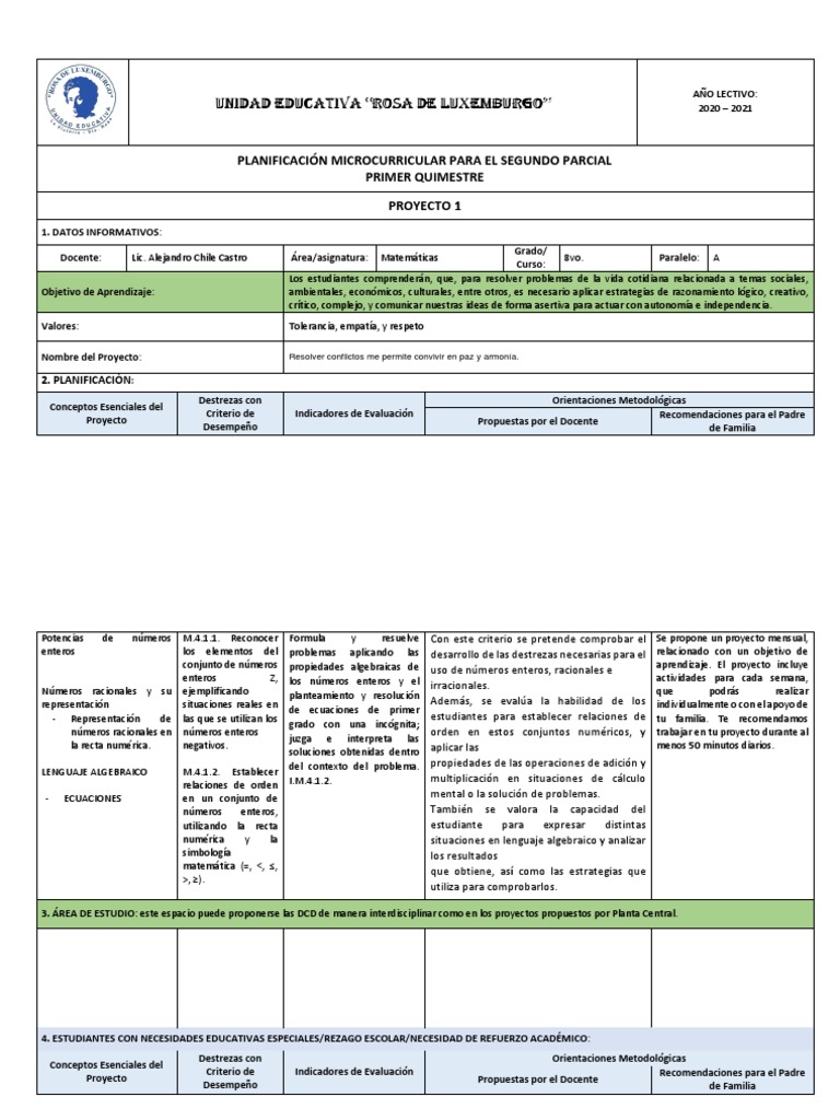 Modelo de Planificación Microcurricular | PDF | Evaluación | Aprendizaje