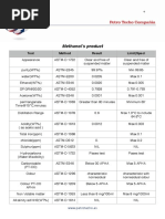 IMPCA Methanol Specifications 2024 | PDF | Methanol | Chemical Substances