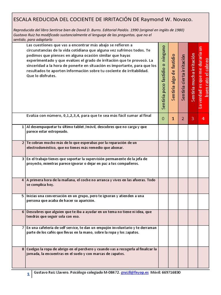 Escala de Irritación de Novaco | PDF | Conceptos psicologicos | Science