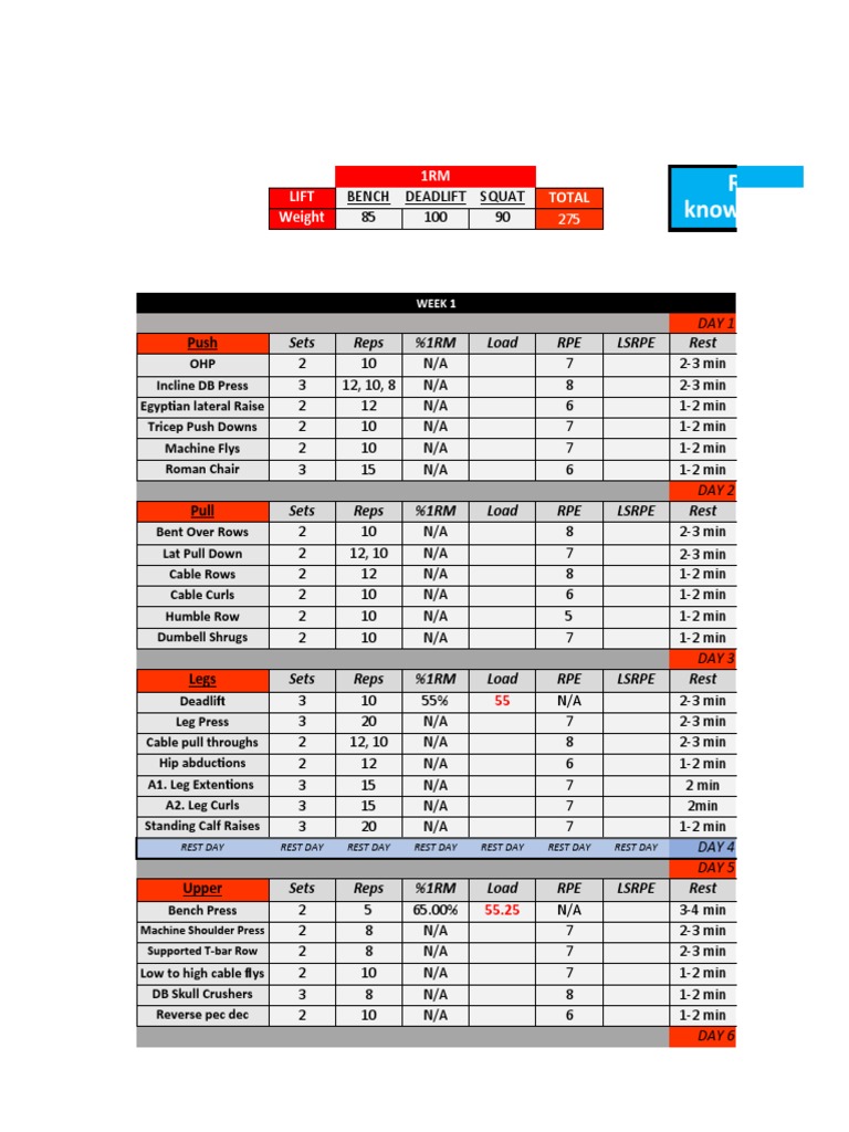 Zach Roys Powerbuilding Program For Men MASTER | Download Free PDF | Elbow | Dance Science