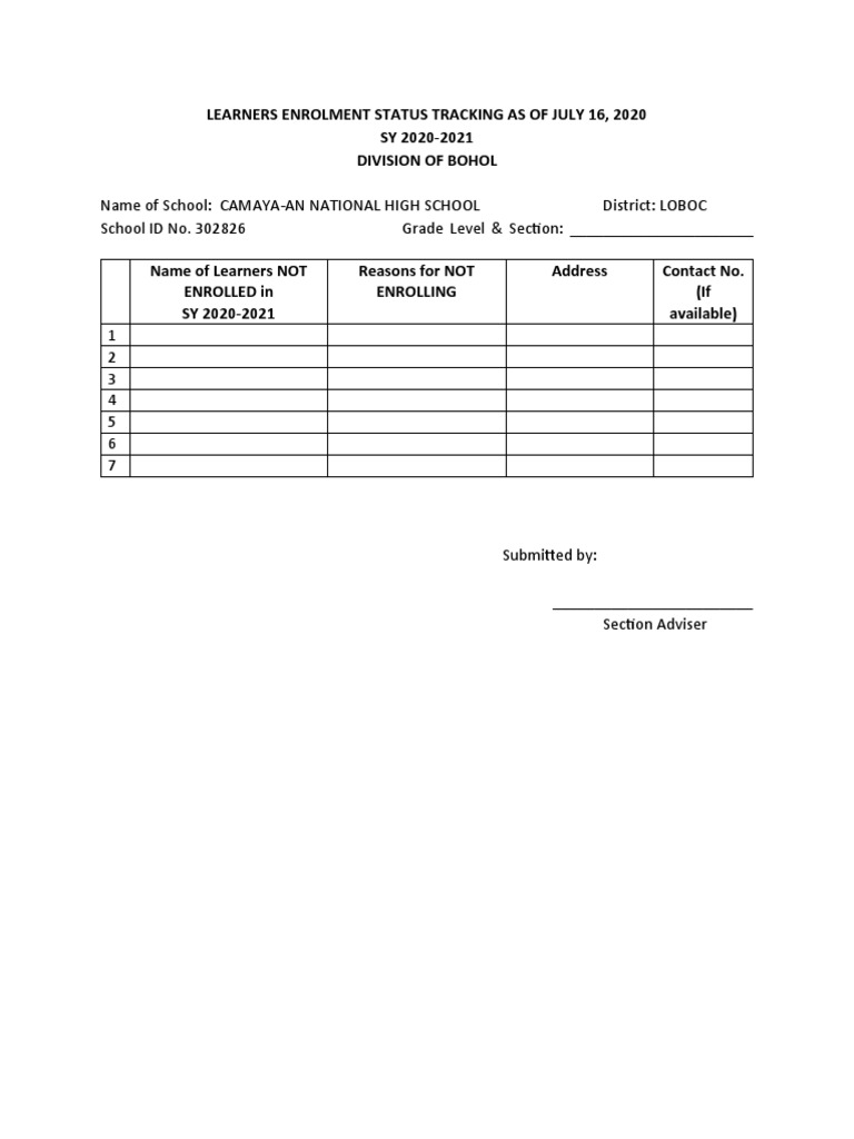 Learners Enrolment Status Tracking | PDF