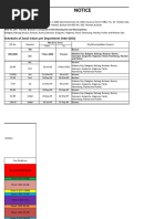 BIR Classification Codes | PDF | Crops | Plants