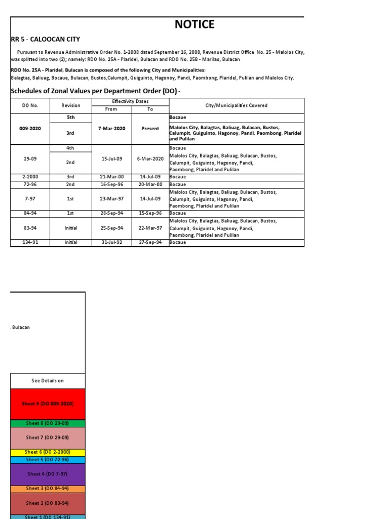 RDO No. 25A - Plaridel, Bulacan | PDF | Internal Revenue Service | Taxes