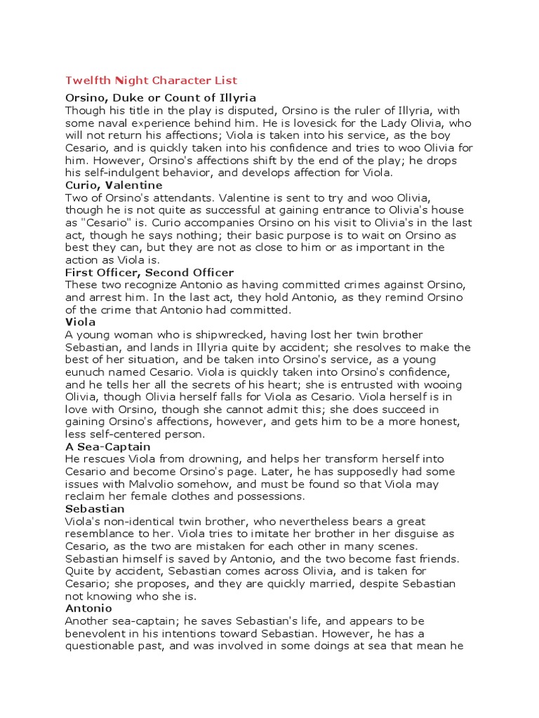 Twelfth Night Character Lis1 | PDF | Twelfth Night | Shakespearean Comedies